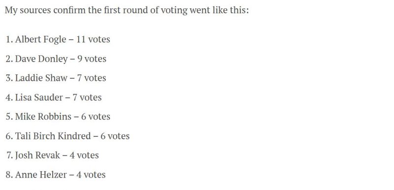 Gov. Dunleavy goes off list - chooses Rep. Revak for vacant Senate seat ...