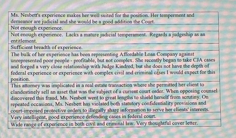 Local attorney who sent "sexually suggestive text messages" to Judge ...