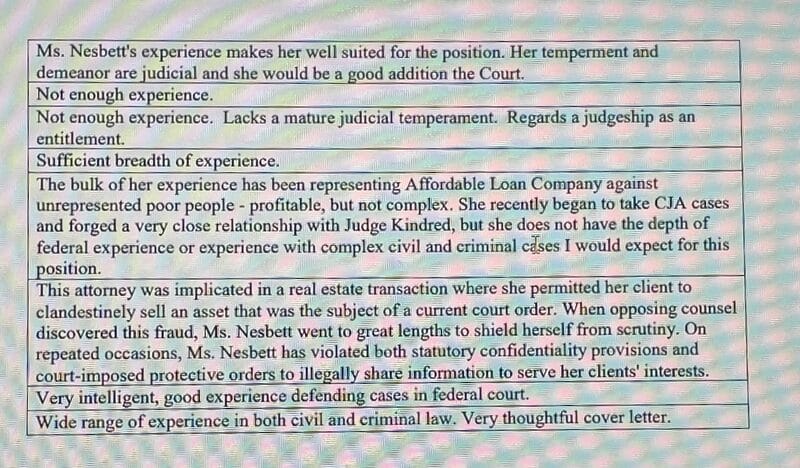 Local attorney who sent "sexually suggestive text messages" to Judge ...