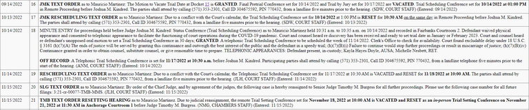 Local attorney who sent "sexually suggestive text messages" to Judge ...