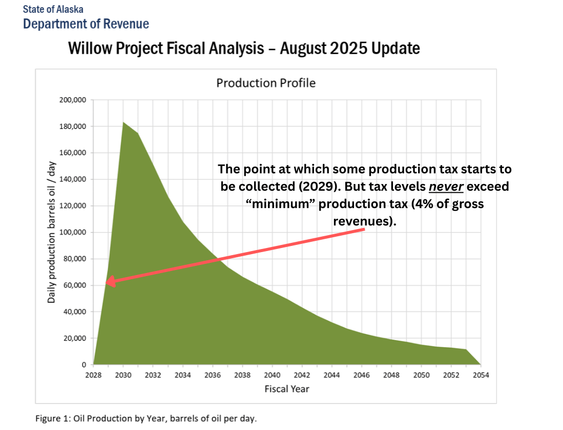 Brad Keithley’s Chart of the Week: Here’s what’s going on with oil ...